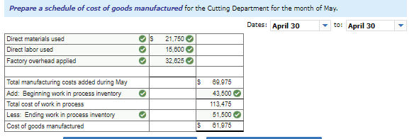 Prepare a schedule of cost of goods manufactured for | Chegg.com