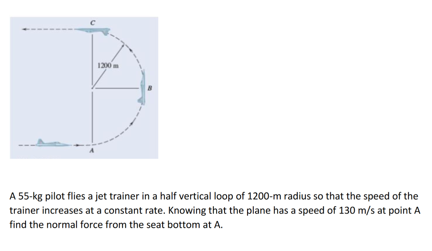 Solved с 1200 m B A 55-kg pilot flies a jet trainer in a | Chegg.com