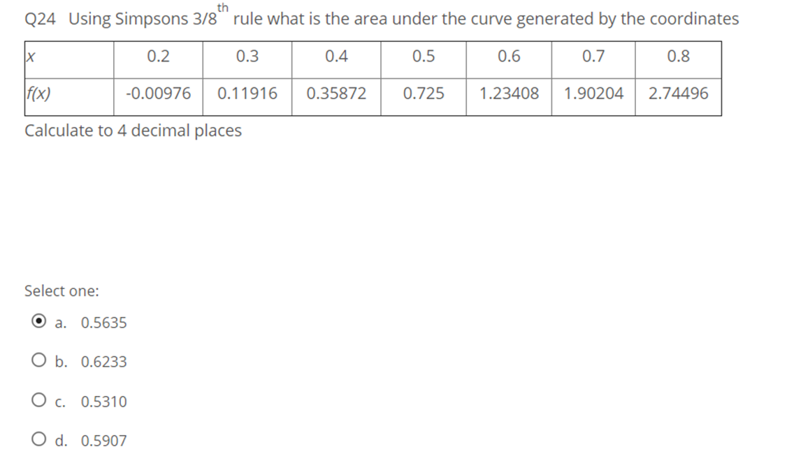 Solved th Q24 Using Simpsons 3/8" rule what is the area | Chegg.com