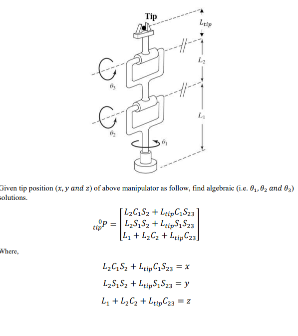 Solved Given tip position and z θ1,θ2 ﻿and | Chegg.com