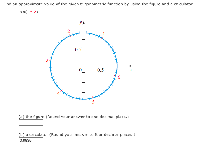 Solved Find An Approximate Value Of The Given Trigonometric