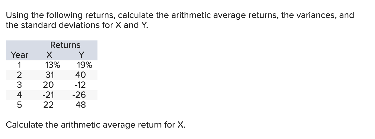 Solved Using the following returns, calculate the arithmetic | Chegg.com