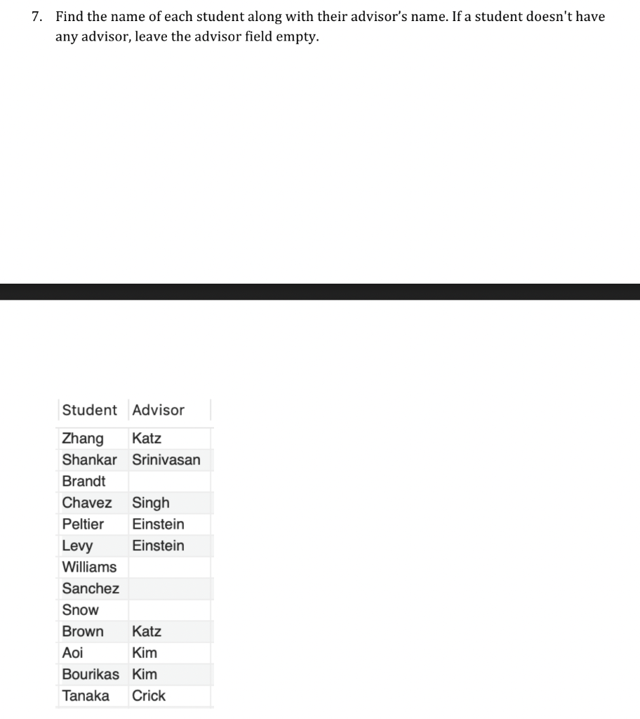 Solved Running Example: Schema Diagram for University | Chegg.com