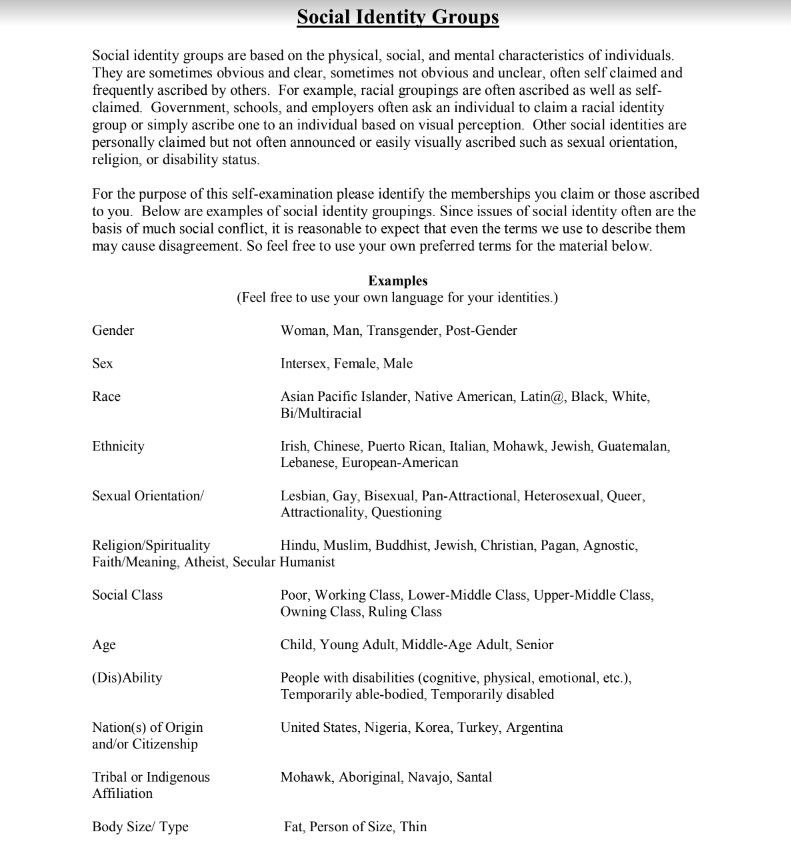 Solved How does your identity affect your interpretation of | Chegg.com