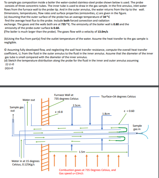 To sample gas composition inside a boiler the | Chegg.com