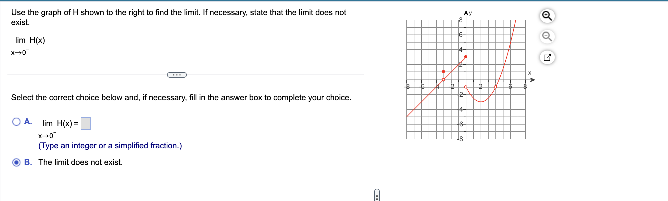 Solved Use the graph of H shown to the right to find the | Chegg.com