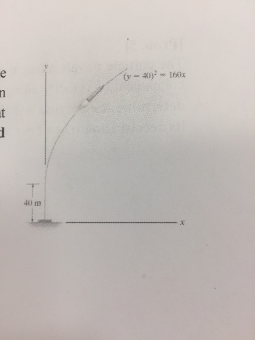 Solved [Prob. 61 When a rocket reaches an altitude of 40 m, | Chegg.com