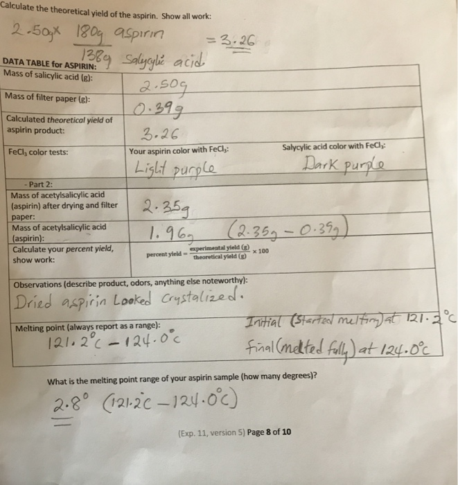 Solved Calculate the theoretical yield of the aspirin. Show | Chegg.com