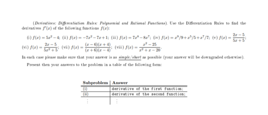 Solved (Derivatives: Differentiation Rules: Polynomial and | Chegg.com