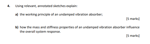 Solved 4. Using relevant, annotated sketches explain: a) the | Chegg.com