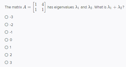 Solved The matrix A i 1 의 has eigenvalues 11 and 12. What is | Chegg.com