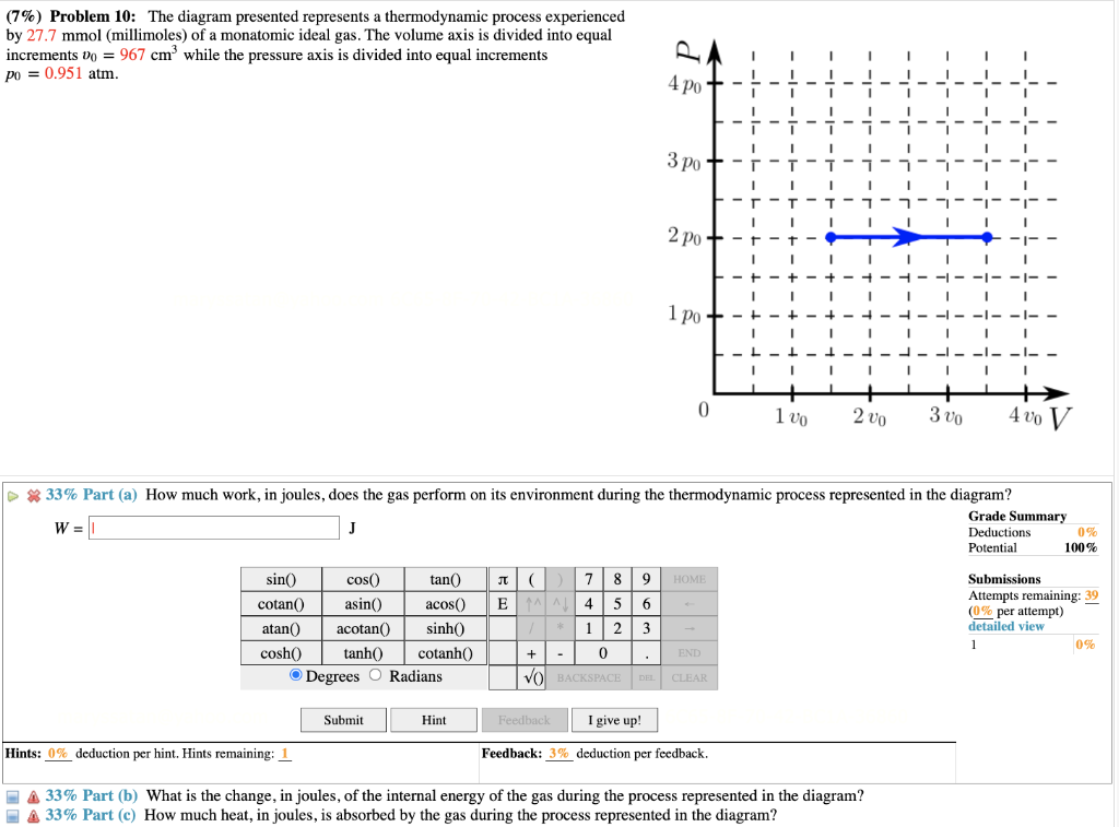 Solved (7\%) Problem 10: The diagram presented represents a | Chegg.com