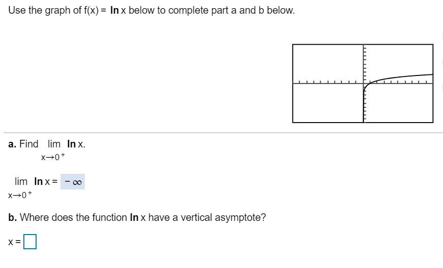 Solved Use the graph of f(x)- In x below to complete part a | Chegg.com