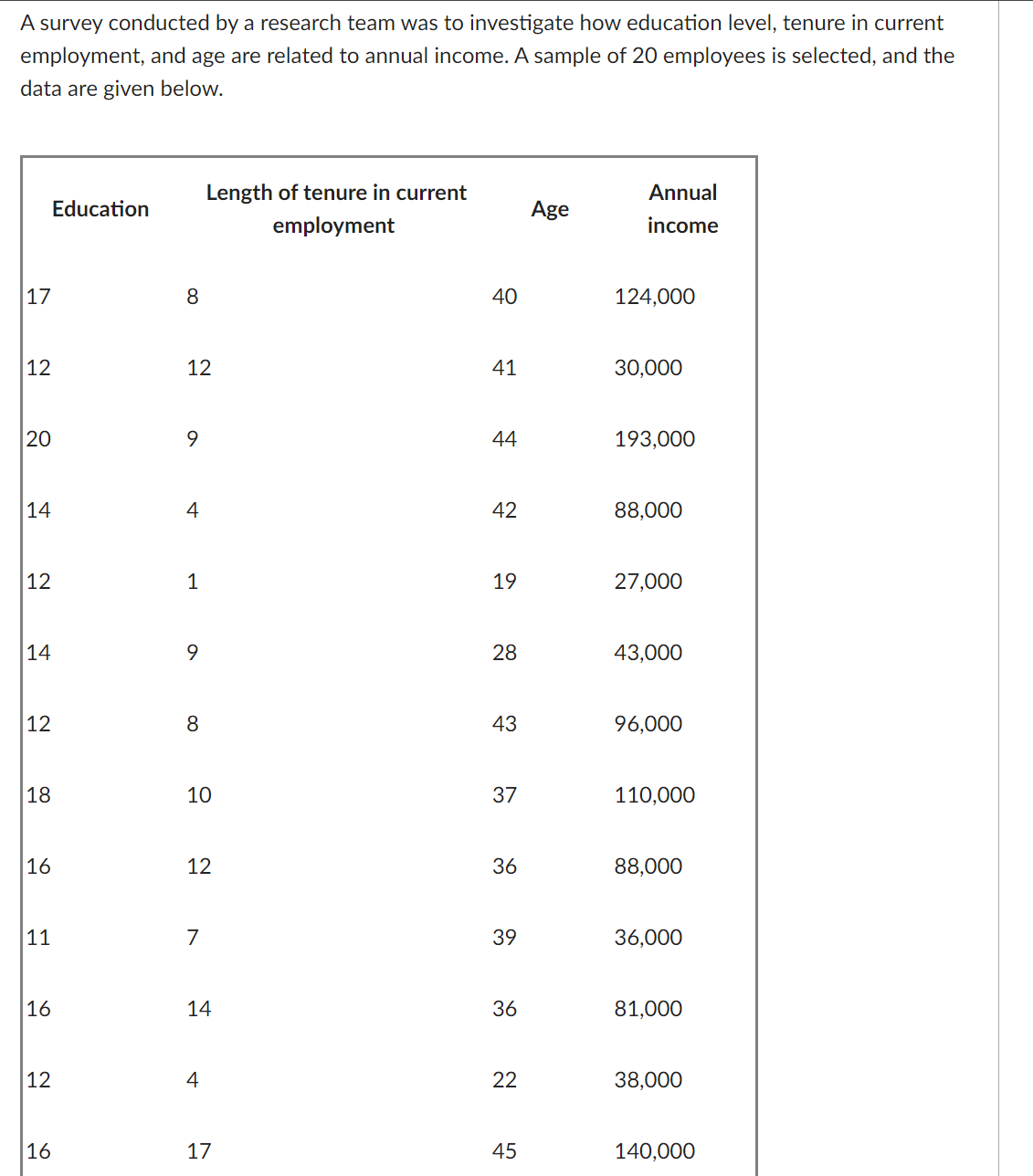 Solved NEED HELP ANSWERING THIS QUESTIONA survey conducted | Chegg.com