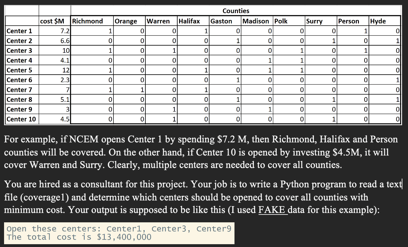 Solved NCEM plans to open new centers in NC to ensure that | Chegg.com