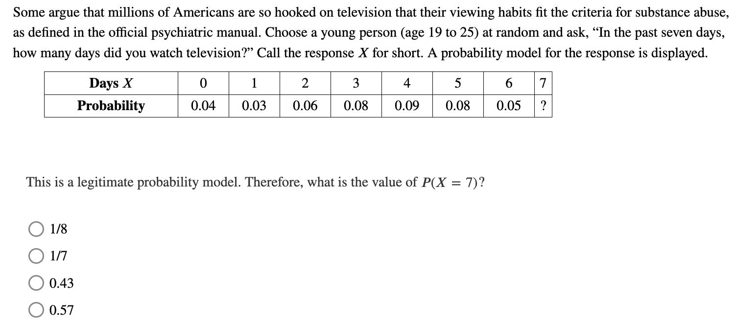 Solved Some Argue That Millions Of Americans Are So Hooked