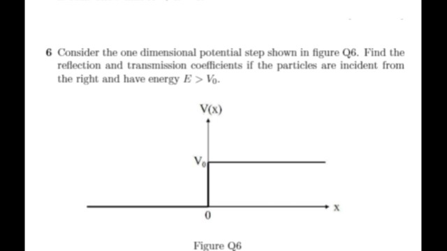 Solved 6 Consider the one dimensional potential step shown | Chegg.com