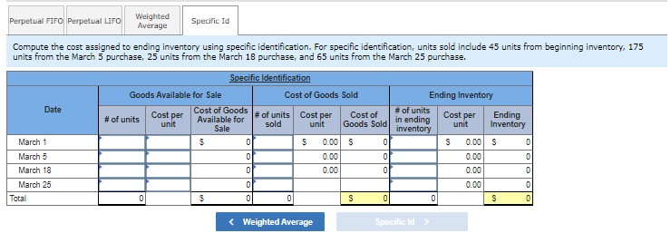 Solved 3. Compute the cost assigned to ending inventory | Chegg.com
