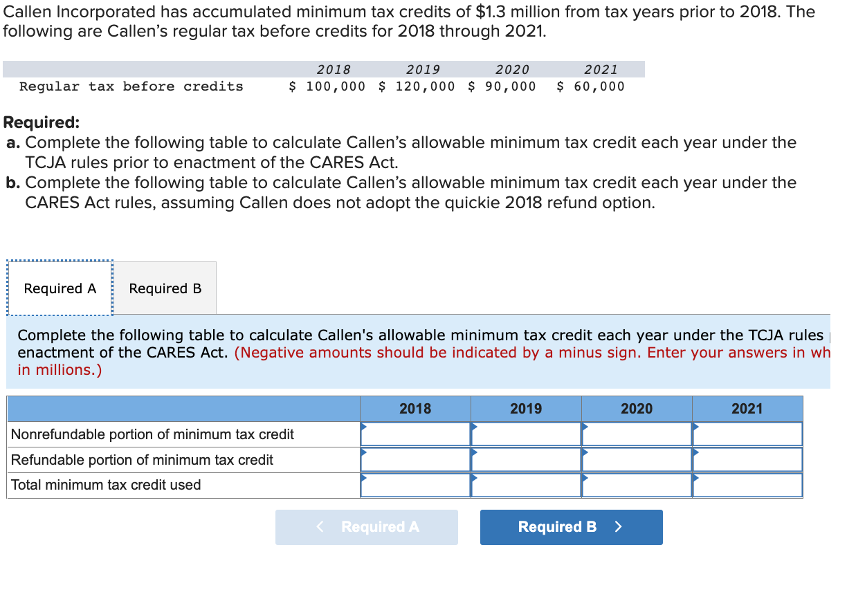 Solved Callen Incorporated has accumulated minimum tax | Chegg.com
