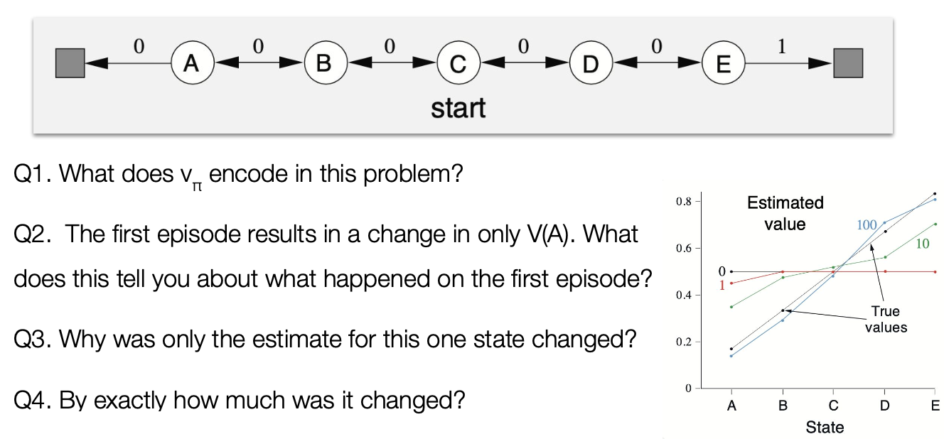 Solved PLEASE ANSWER THE QUESTIONS WITHOUT USING CHATGPT. | Chegg.com
