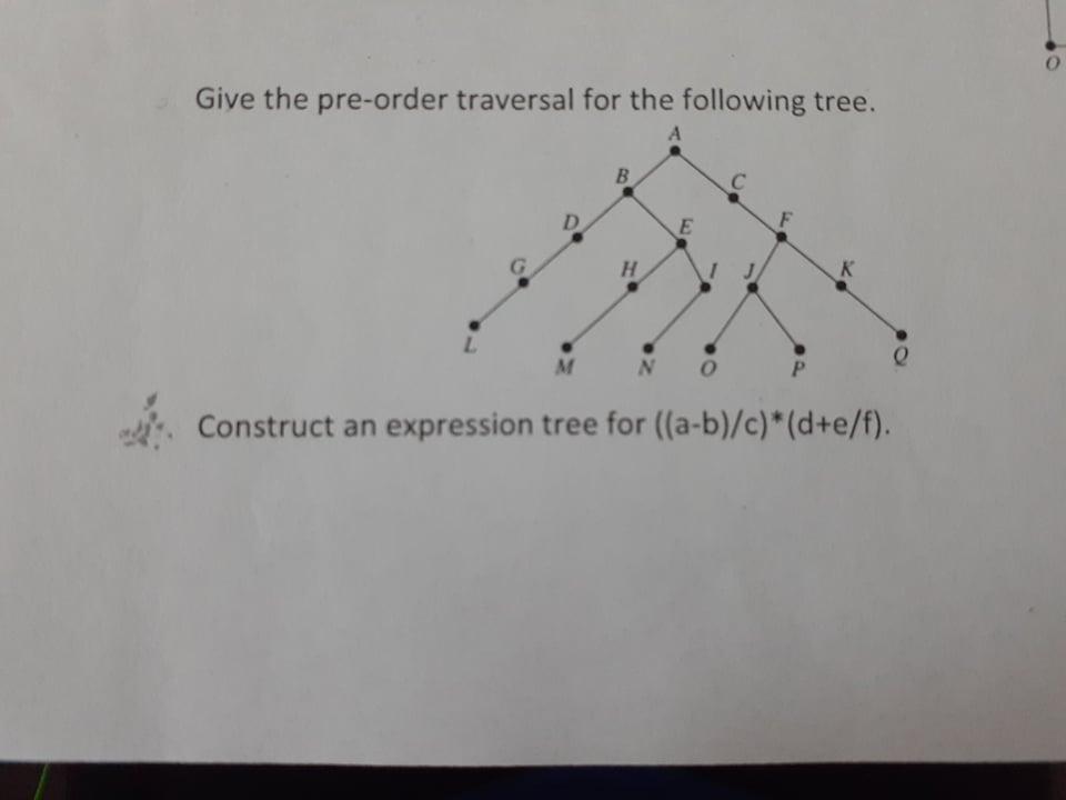 Solved 0 Give the pre-order traversal for the following | Chegg.com