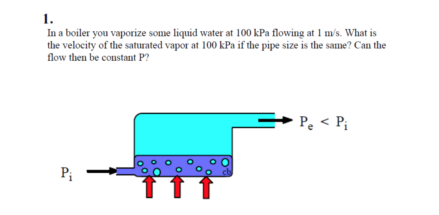 Solved In a boiler you vaporize some liquid water at 100 kPa | Chegg.com