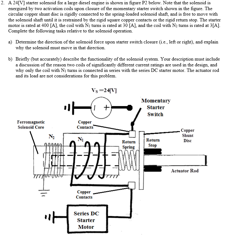 Solved 2. A 24[V] starter solenoid for a large diesel engine | Chegg.com