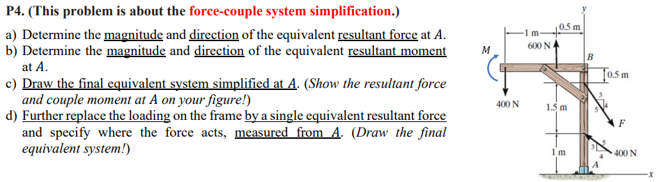 Solved Take values as:M = 220 ﻿N.mF = 229 ﻿N | Chegg.com