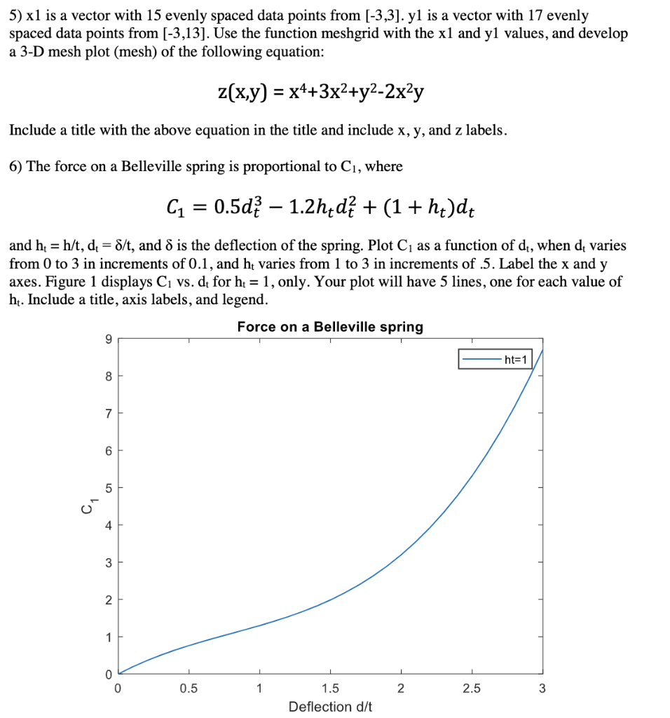 Solved 5) xl is a vector with 15 evenly spaced data points | Chegg.com