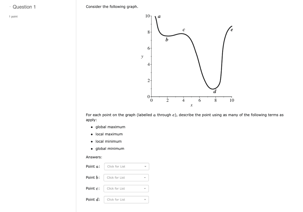 Solved Consider the following graph. For each point on the | Chegg.com