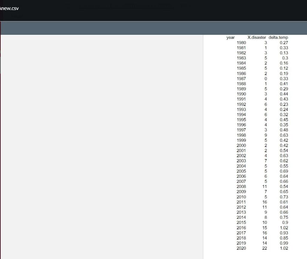 Create a function that takes the output of each | Chegg.com