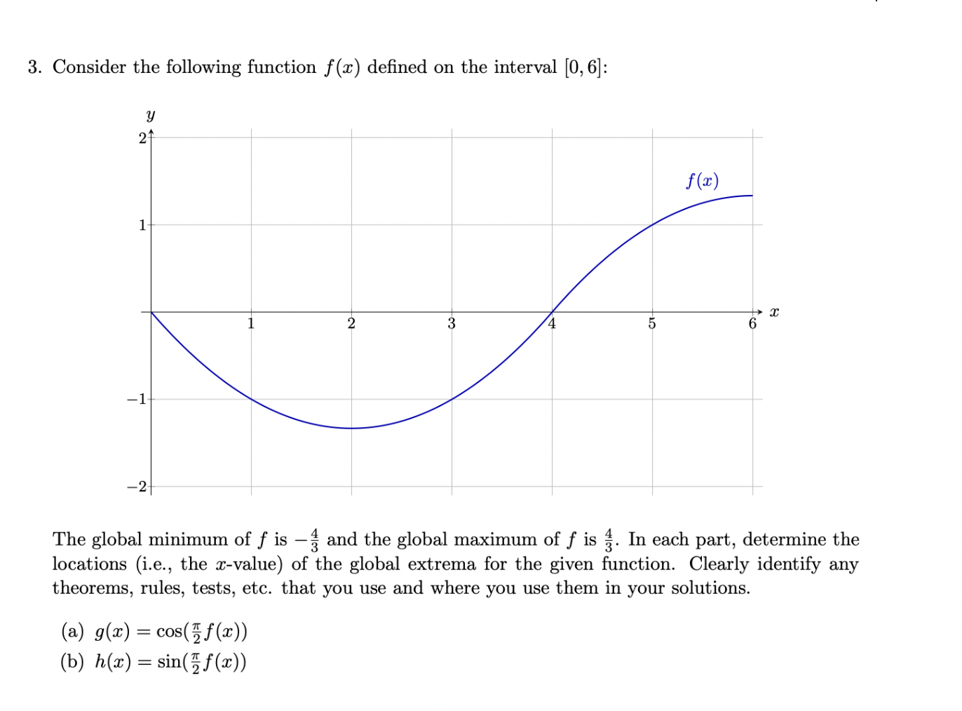 Solved 3. Consider the following function f(x) defined on | Chegg.com