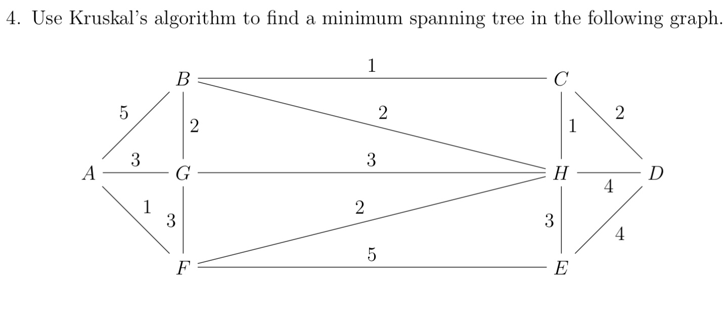 Solved Use Kruskal’s algorithm to find a minimum spanning | Chegg.com