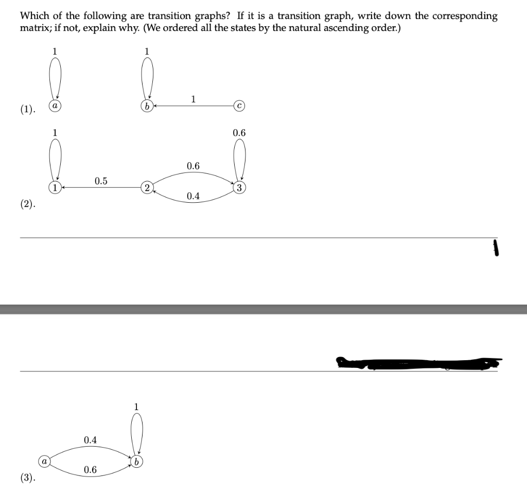 Solved Which of the following are transition graphs? If it | Chegg.com