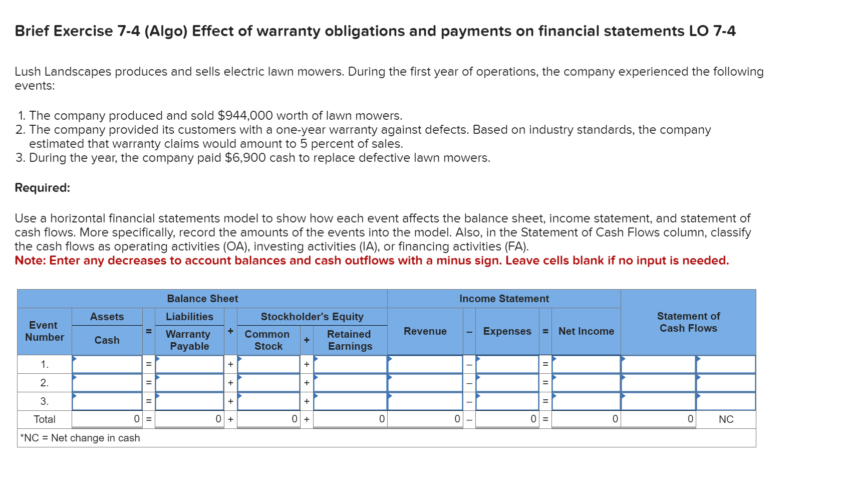 Solved Brief Exercise 7-4 (Algo) Effect of warranty | Chegg.com