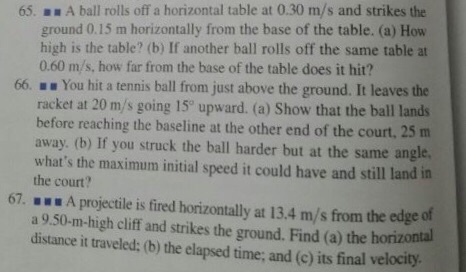 Solved A ball rolls off a horizontal table at 0.30 m/s and | Chegg.com