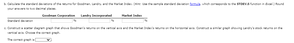 Excel Activity: Evaluating Risk and Return Start with | Chegg.com