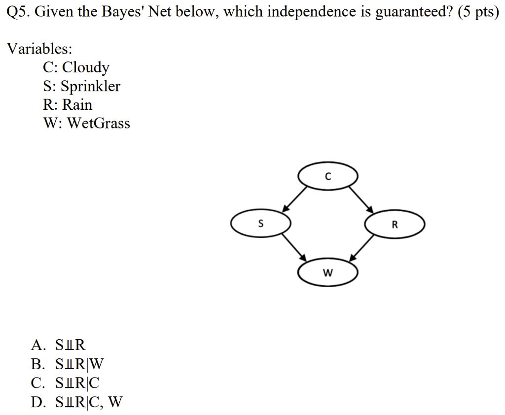 Solved Q5 Given The Bayes Net Below Which Independence Is 