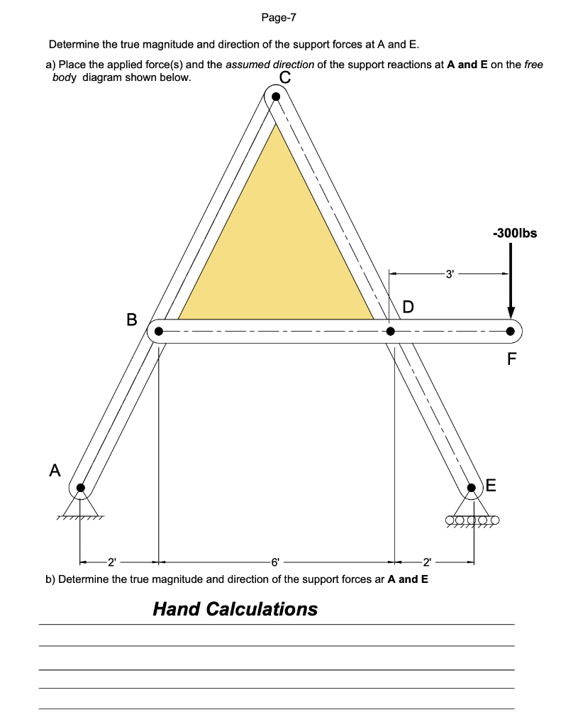 Page-6 2) Use the method of members to find the force | Chegg.com