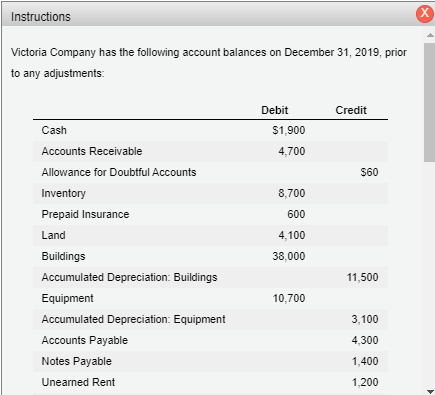 Solved Transfer the account balances to a 10-column | Chegg.com