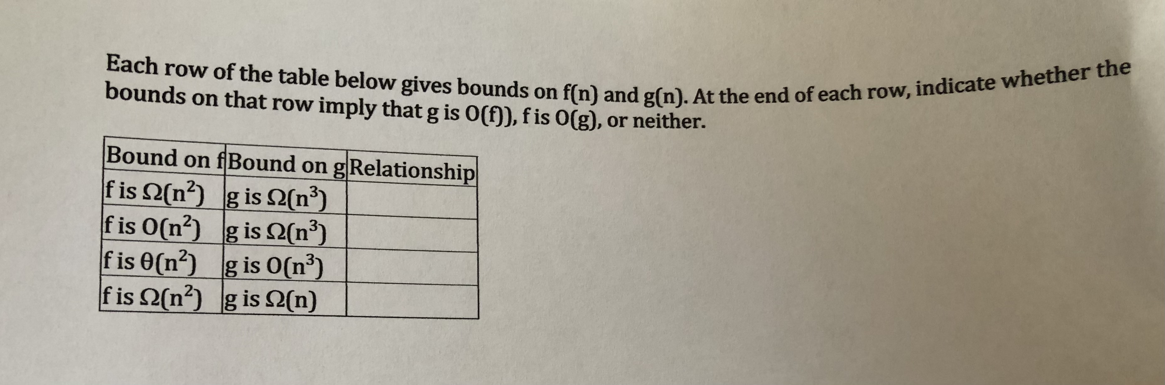 Solved Each row of the table below gives bounds on f(n) and | Chegg.com