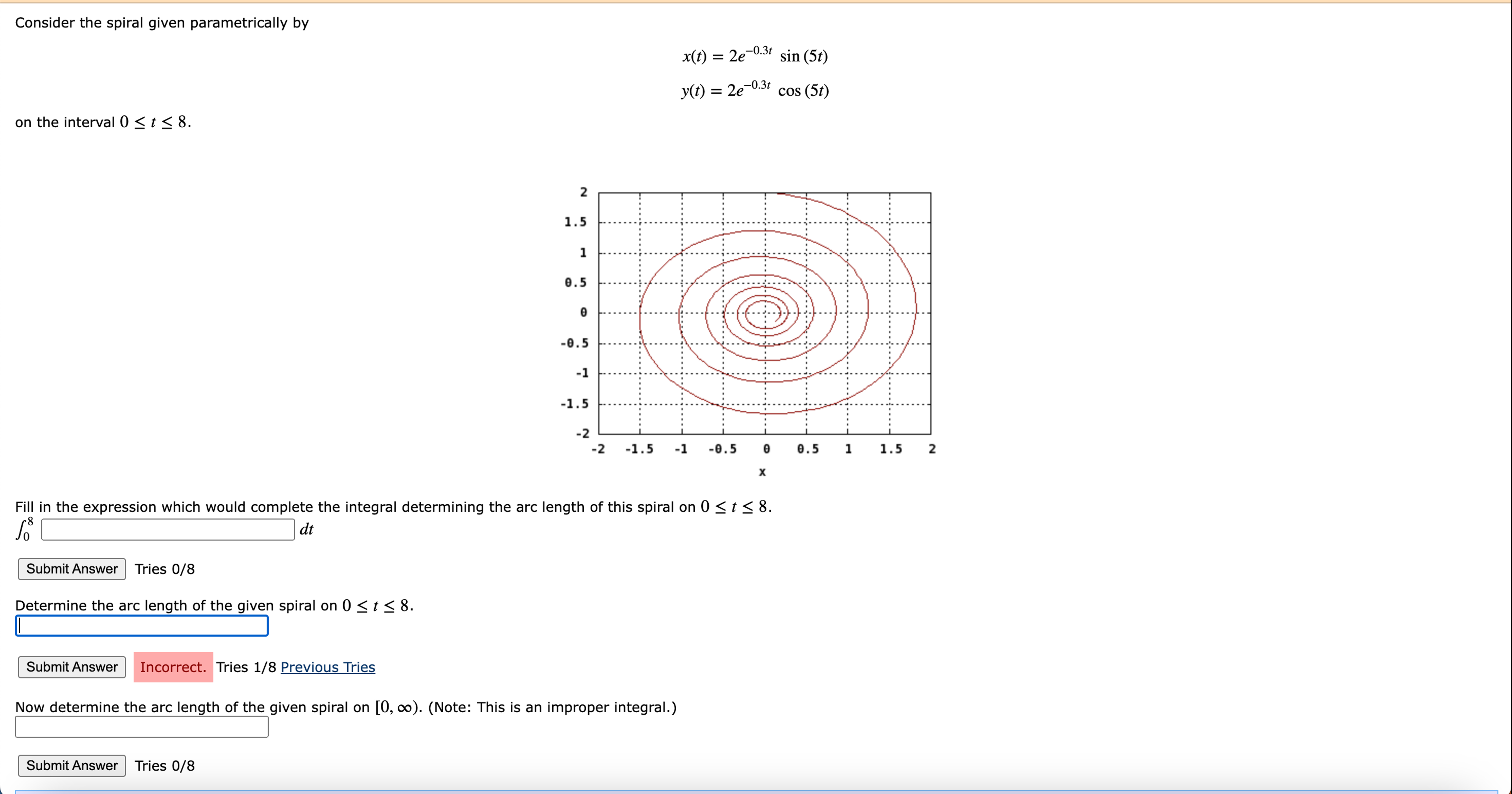 Solved Consider the spiral given parametrically | Chegg.com