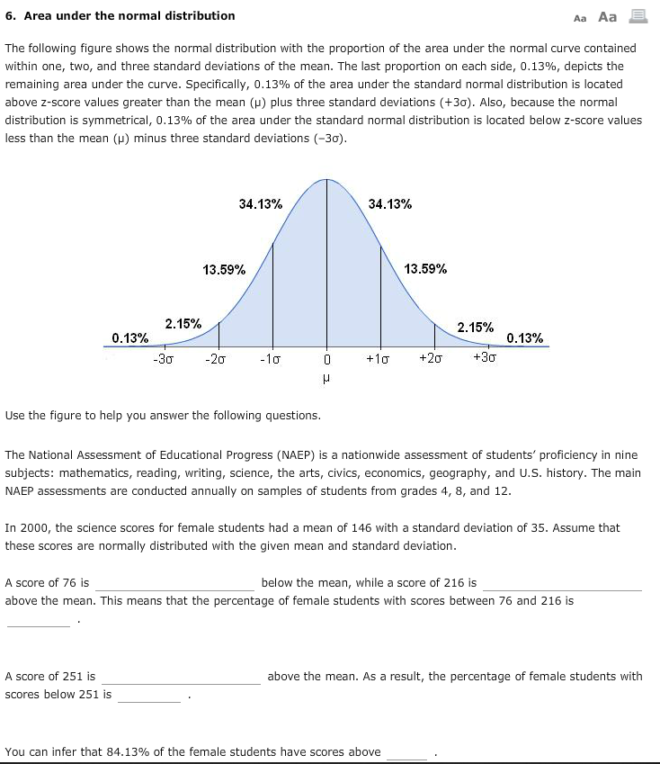 Solved 6. Area under the normal distribution Aa Aa The | Chegg.com
