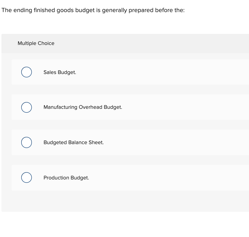 Solved The ending finished goods budget is generally | Chegg.com