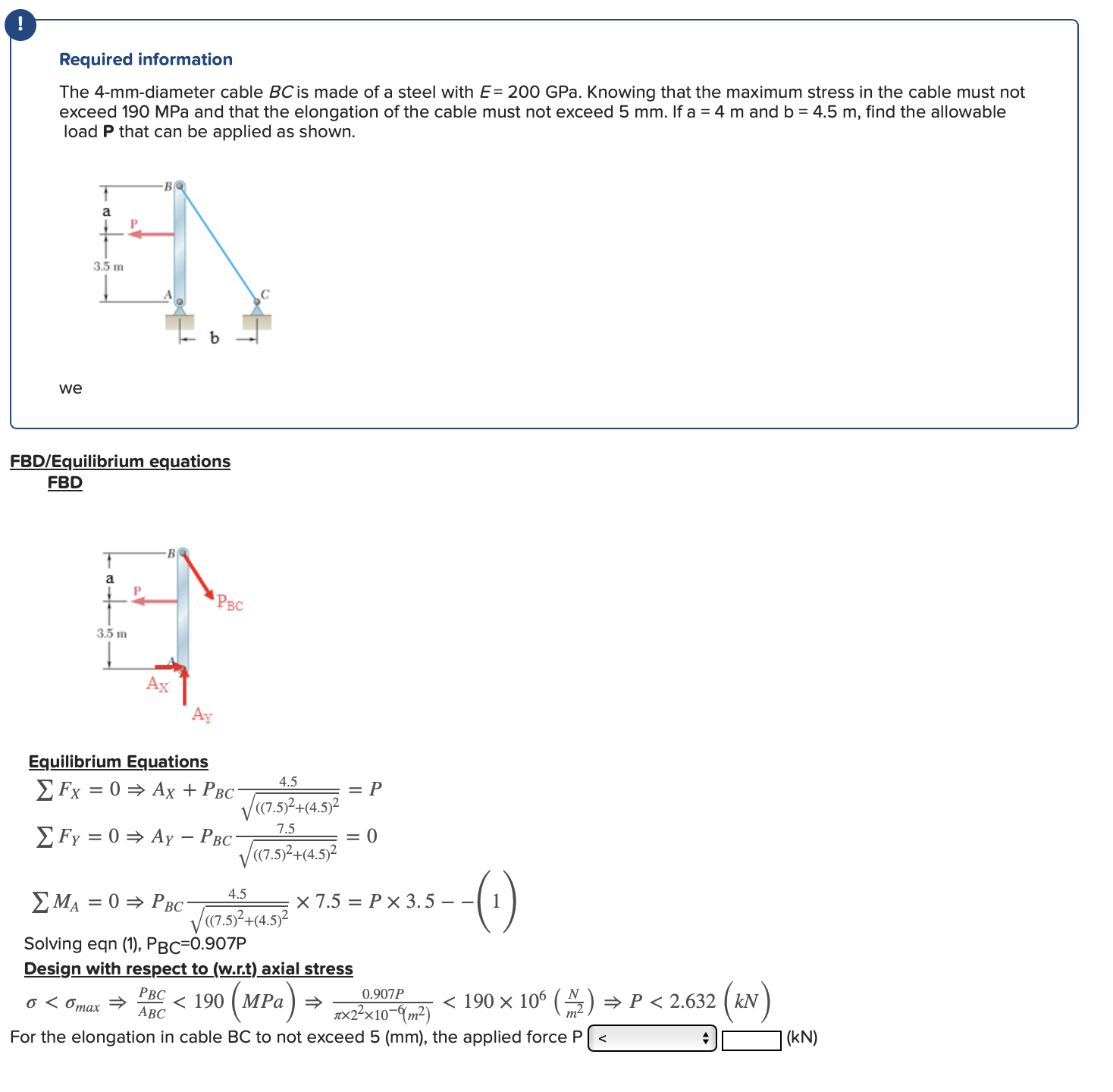 Solved The 4-mm-diameter cable BC is made of a steel with E | Chegg.com