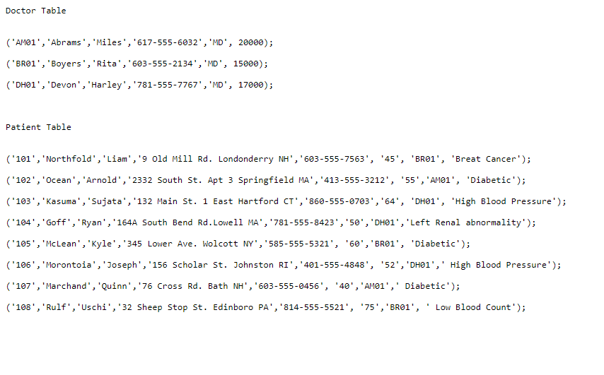 Solved A medical clinic has doctors, along with patients | Chegg.com