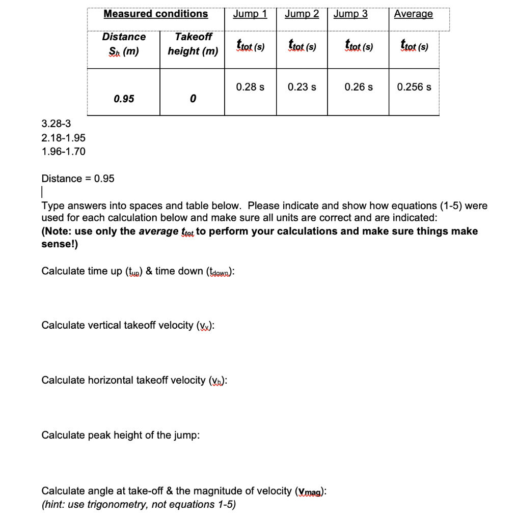 Solved Using the following equations: vf = vi + at s = vi | Chegg.com