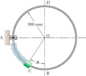 Solved A thin circular bar is supported vertically with a | Chegg.com