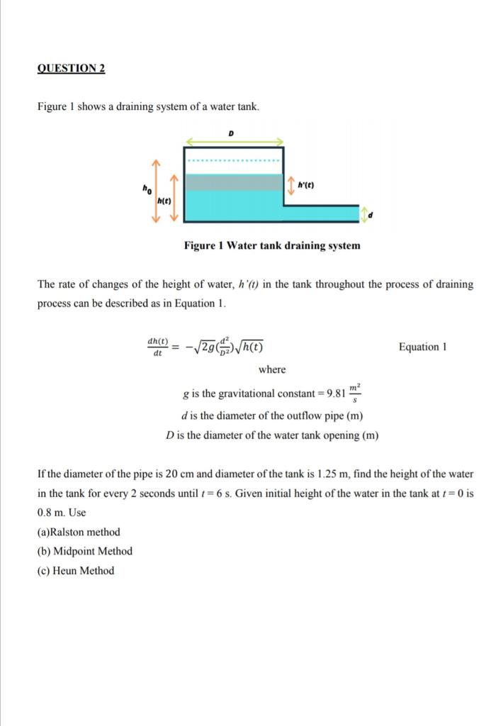 Solved QUESTION 2 Figure 1 shows a draining system of a | Chegg.com