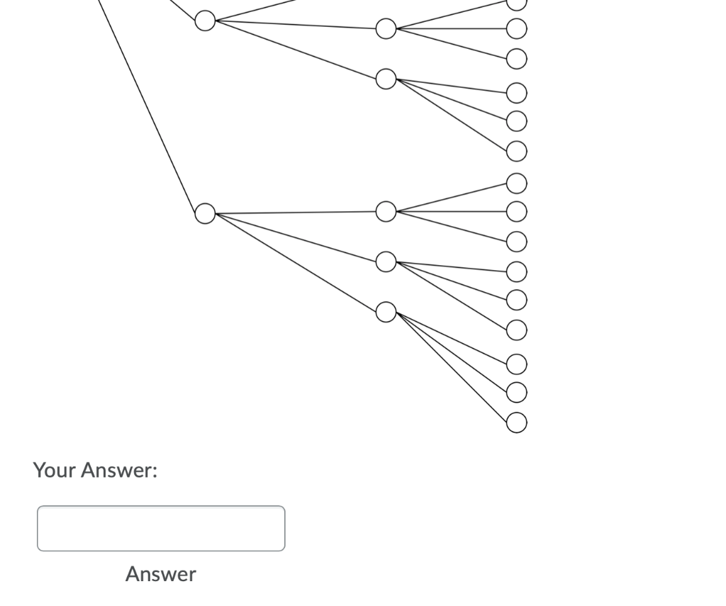 Solved Question 1 (2 points) Consider Module 6 assignments. | Chegg.com